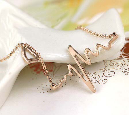 Personalized Ecg Necklace [grxjy5100184] on Luulla